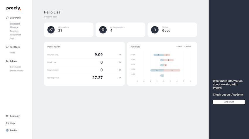 Dashboard - Health check on your user panel - Preely Academy
