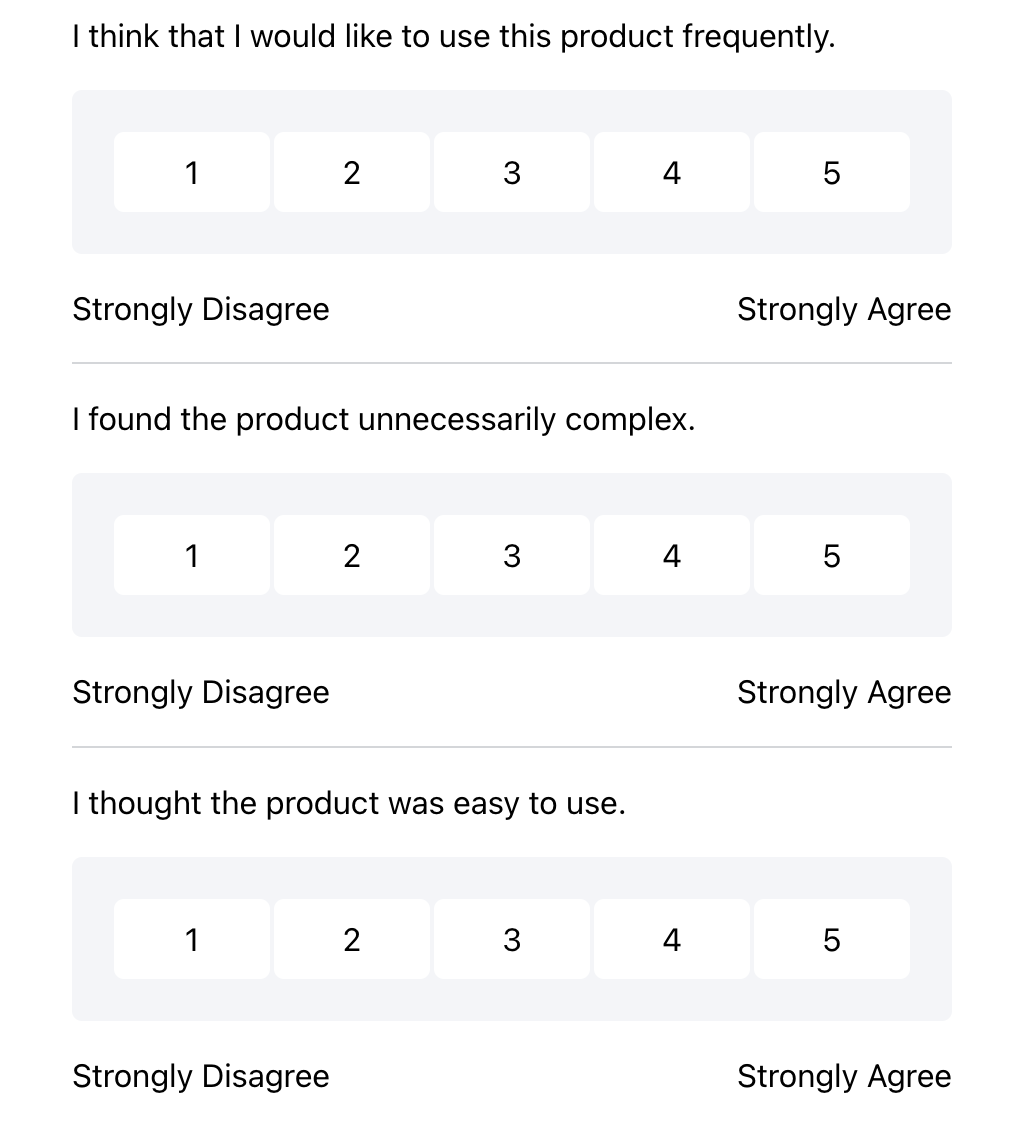 System Usability Scale (SUS) - Preely